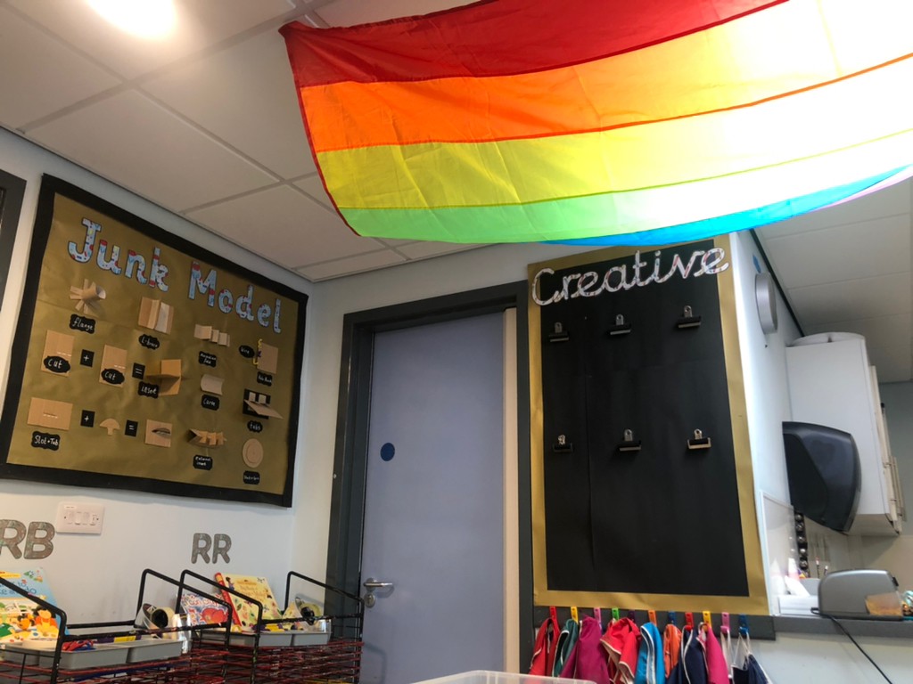 The Reception learning environment